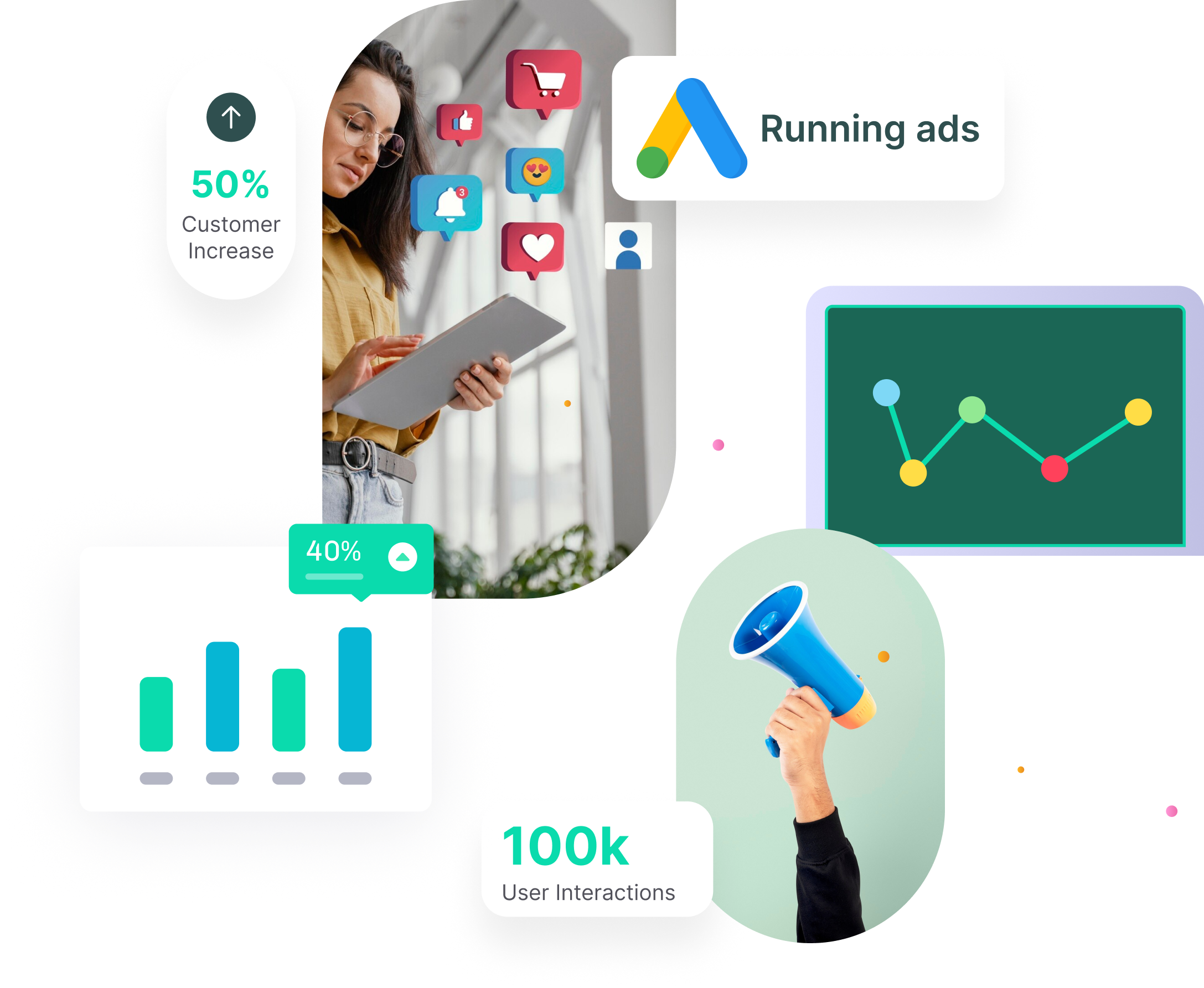 Method Analytics - Home